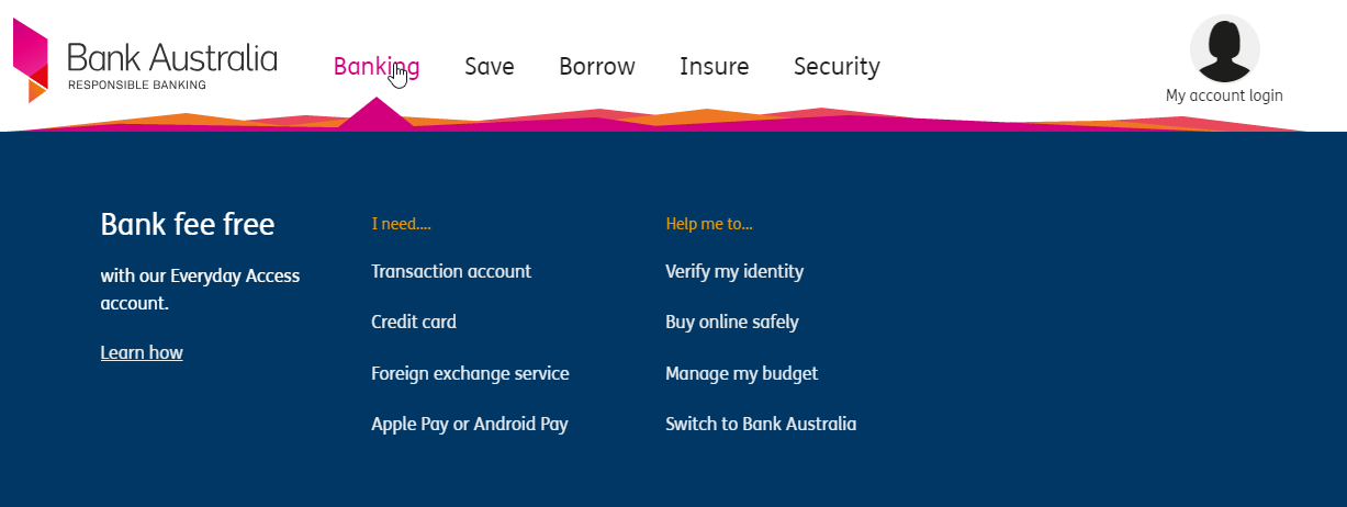Are Credit Unions & Banks Embracing the 2019 Pantone Color of the Year ...